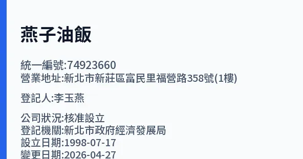 燕子油飯的照片-統編 74923660(新北市) 公司登記資料與營業項目詳細圖表