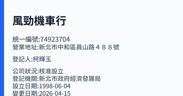 風勁機車行的照片-統編 74923704(新北市) 公司登記資料與營業項目詳細圖表