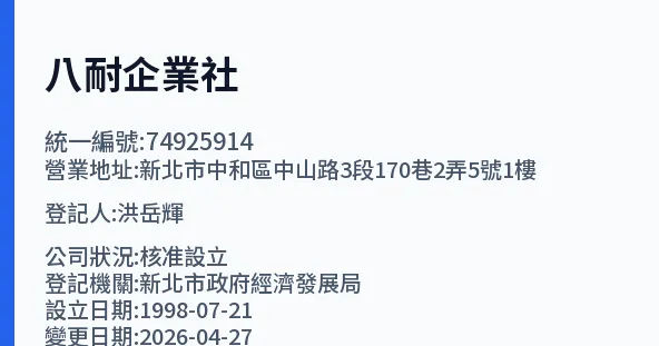 八耐企業社的照片-統編 74925914(新北市) 公司登記資料與營業項目詳細圖表