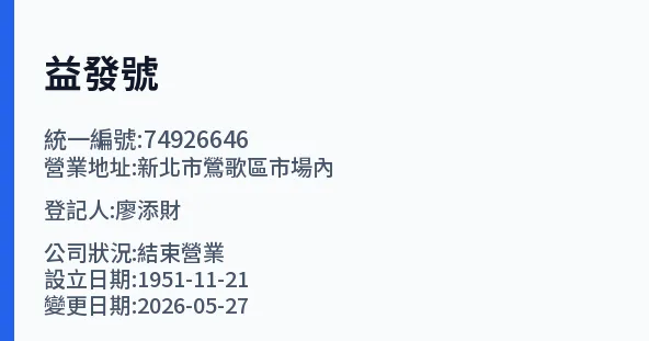 益發號的照片-統編 74926646(新北市) 公司登記資料與營業項目詳細圖表