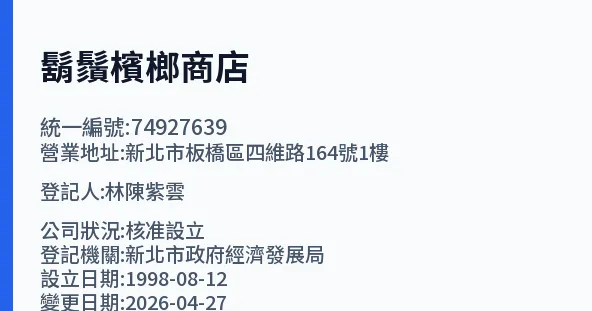 鬍鬚檳榔商店的照片-統編 74927639(新北市) 公司登記資料與營業項目詳細圖表