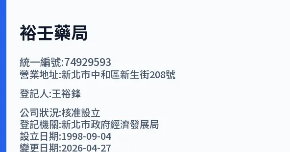 裕壬藥局的照片-統編 74929593(新北市) 公司登記資料與營業項目詳細圖表