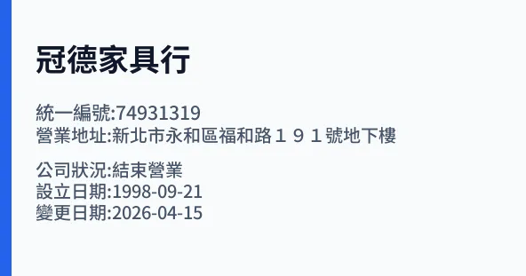 冠德家具行的照片-統編 74931319(新北市) 公司登記資料與營業項目詳細圖表