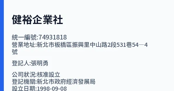 健裕企業社的照片-統編 74931818(新北市) 公司登記資料與營業項目詳細圖表