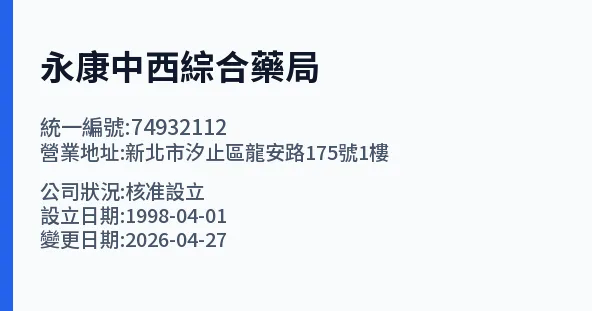 永康中西綜合藥局的照片-統編 74932112(新北市) 公司登記資料與營業項目詳細圖表
