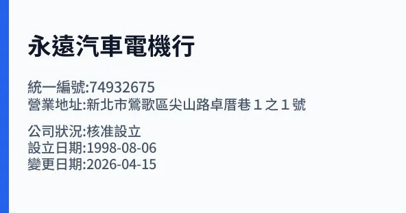 永遠汽車電機行的照片-統編 74932675(新北市) 公司登記資料與營業項目詳細圖表