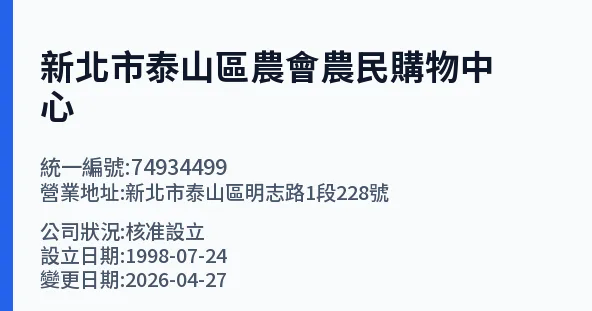 新北市泰山區農會農民購物中心的照片-統編 74934499(新北市) 公司登記資料與營業項目詳細圖表