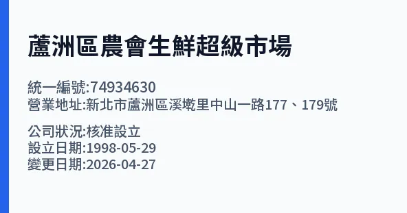 蘆洲區農會生鮮超級市場的照片-統編 74934630(新北市) 公司登記資料與營業項目詳細圖表