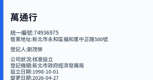 萬通行的照片-統編 74936975(新北市) 公司登記資料與營業項目詳細圖表