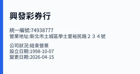 興發彩券行的照片-統編 74938777(新北市) 公司登記資料與營業項目詳細圖表