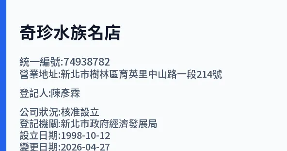 奇珍水族名店的照片-統編 74938782(新北市) 公司登記資料與營業項目詳細圖表