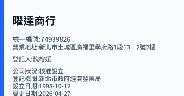 曜達商行的照片-統編 74939826(新北市) 公司登記資料與營業項目詳細圖表