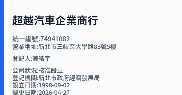 超越汽車企業商行的照片-統編 74941082(新北市) 公司登記資料與營業項目詳細圖表