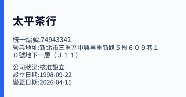 太平茶行的照片-統編 74943342(新北市) 公司登記資料與營業項目詳細圖表