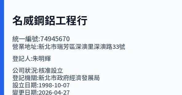 名威鋼鋁工程行的照片-統編 74945670(新北市) 公司登記資料與營業項目詳細圖表