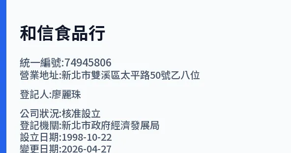 和信食品行的照片-統編 74945806(新北市) 公司登記資料與營業項目詳細圖表