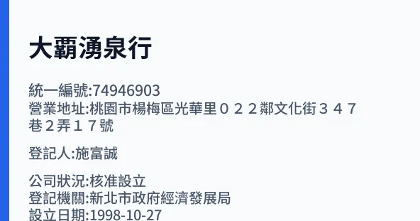大覇湧泉行的照片-統編 74946903(桃園市) 公司登記資料與營業項目詳細圖表