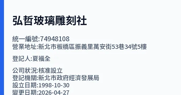 弘哲玻璃雕刻社的照片-統編 74948108(新北市) 公司登記資料與營業項目詳細圖表