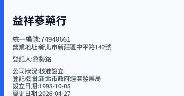 益祥蔘藥行的照片-統編 74948661(新北市) 公司登記資料與營業項目詳細圖表