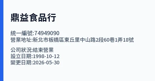 鼎益食品行的照片-統編 74949090(新北市) 公司登記資料與營業項目詳細圖表