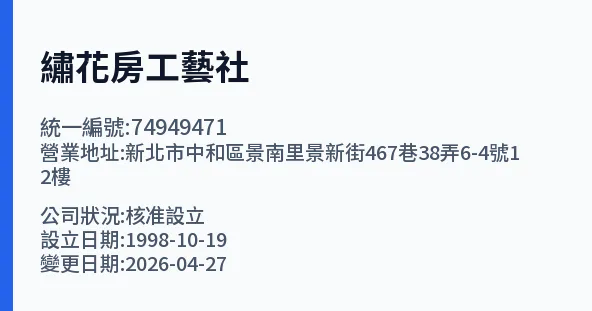 繡花房工藝社的照片-統編 74949471(新北市) 公司登記資料與營業項目詳細圖表
