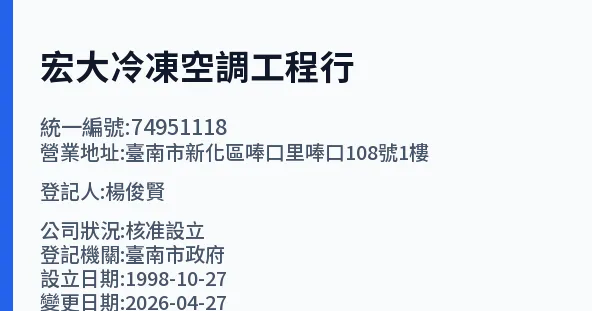 宏大冷凍空調工程行的照片-統編 74951118(臺南市) 公司登記資料與營業項目詳細圖表