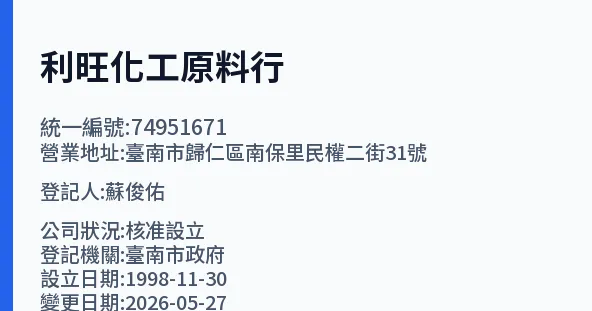 利旺化工原料行的照片-統編 74951671(臺南市) 公司登記資料與營業項目詳細圖表
