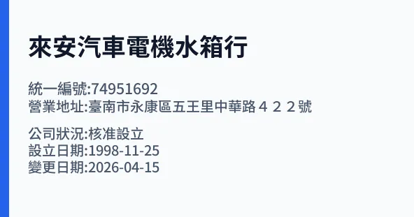 來安汽車電機水箱行的照片-統編 74951692(臺南市) 公司登記資料與營業項目詳細圖表