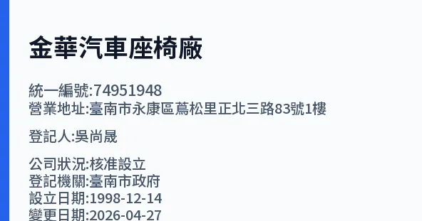 金華汽車座椅廠的照片-統編 74951948(臺南市) 公司登記資料與營業項目詳細圖表