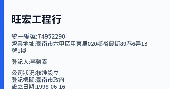 旺宏工程行的照片-統編 74952290(臺南市) 公司登記資料與營業項目詳細圖表