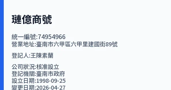 璉億商號的照片-統編 74954966(臺南市) 公司登記資料與營業項目詳細圖表