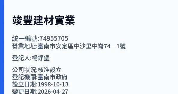 竣豐建材實業的照片-統編 74955705(臺南市) 公司登記資料與營業項目詳細圖表