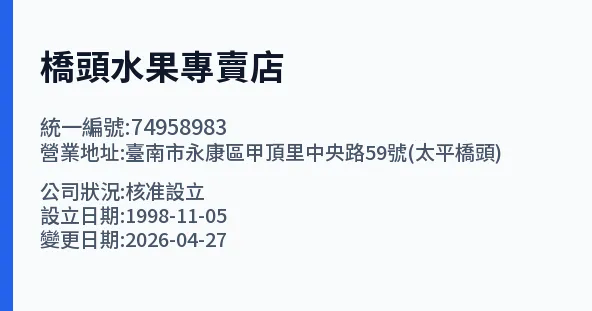 橋頭水果專賣店的照片-統編 74958983(臺南市) 公司登記資料與營業項目詳細圖表