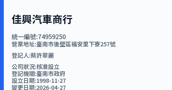 佳興汽車商行的照片-統編 74959250(臺南市) 公司登記資料與營業項目詳細圖表