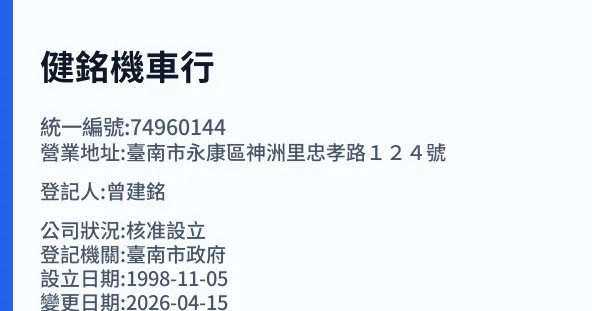 健銘機車行的照片-統編 74960144(臺南市) 公司登記資料與營業項目詳細圖表