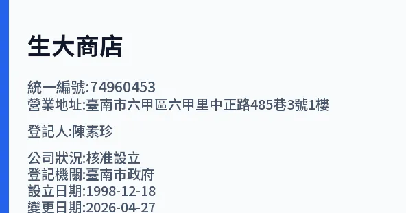 生大商店的照片-統編 74960453(臺南市) 公司登記資料與營業項目詳細圖表