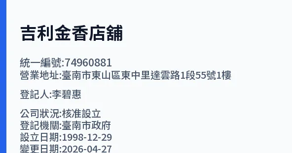 吉利金香店舖的照片-統編 74960881(臺南市) 公司登記資料與營業項目詳細圖表