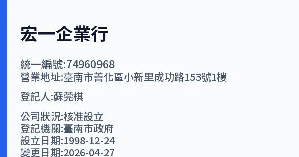 宏一企業行的照片-統編 74960968(臺南市) 公司登記資料與營業項目詳細圖表