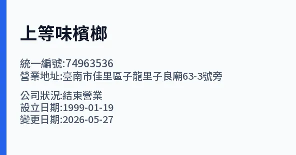 上等味檳榔的照片-統編 74963536(臺南市) 公司登記資料與營業項目詳細圖表