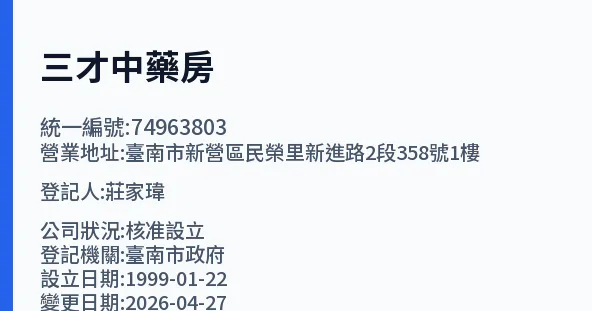 三才中藥房的照片-統編 74963803(臺南市) 公司登記資料與營業項目詳細圖表