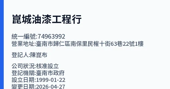 崑城油漆工程行的照片-統編 74963992(臺南市) 公司登記資料與營業項目詳細圖表