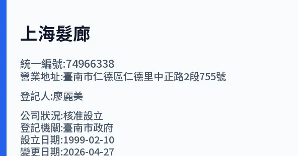 上海髮廊的照片-統編 74966338(臺南市) 公司登記資料與營業項目詳細圖表