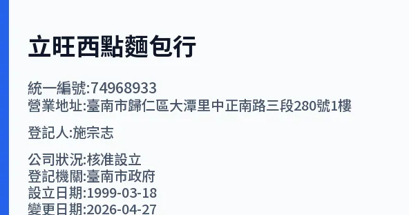 立旺西點麵包行的照片-統編 74968933(臺南市) 公司登記資料與營業項目詳細圖表