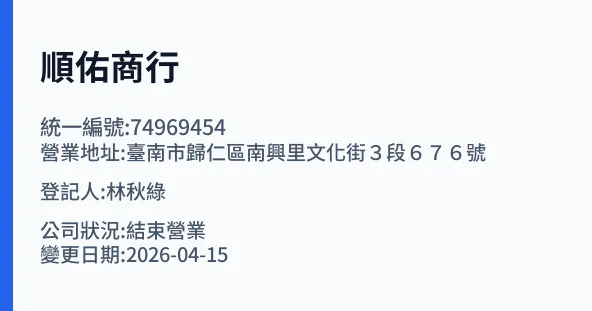 順佑商行的照片-統編 74969454(臺南市) 公司登記資料與營業項目詳細圖表