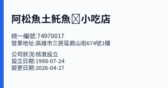 阿松魚土魠魚焿小吃店的照片-統編 74970017(高雄市) 公司登記資料與營業項目詳細圖表