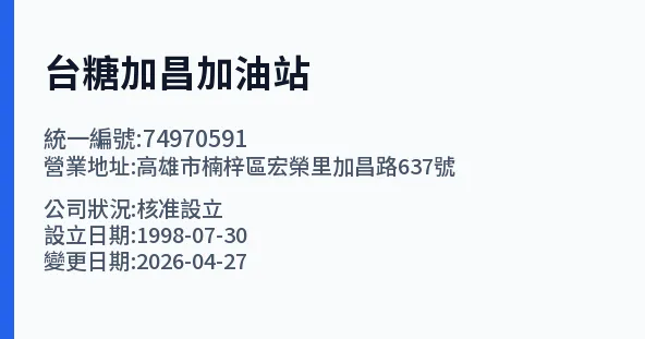 台糖加昌加油站的照片-統編 74970591(高雄市) 公司登記資料與營業項目詳細圖表