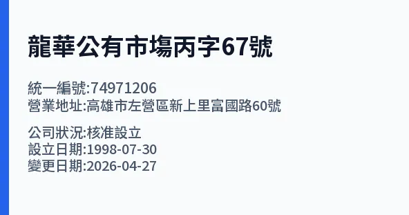 龍華公有市塲丙字67號的照片-統編 74971206(高雄市) 公司登記資料與營業項目詳細圖表