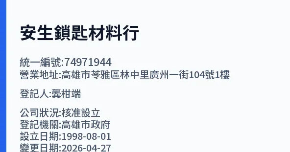 安生鎖匙材料行的照片-統編 74971944(高雄市) 公司登記資料與營業項目詳細圖表