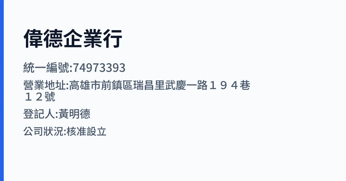 偉德企業行 - 統編 74973393(高雄市) 公司登記資料與營業項目詳細圖表
