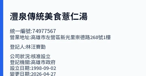 灃泉傳統美食薏仁湯的照片-統編 74977567(高雄市) 公司登記資料與營業項目詳細圖表